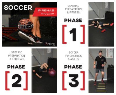 The Best Soccer Prehab Exercises For Injury Prevention – [𝗣]𝗥𝗲𝗵𝗮𝗯