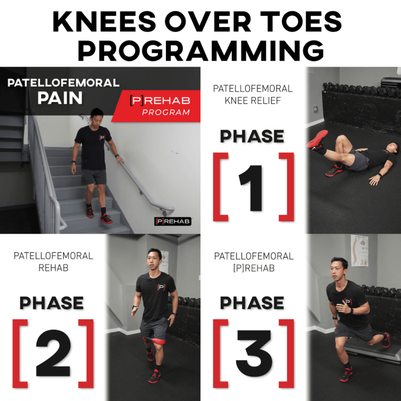 Knees Over Toes – Is it Safe? – [𝗣]𝗥𝗲𝗵𝗮𝗯